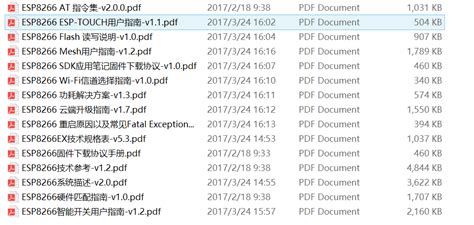 Esp8266相关资料与说明文档大全下载 Stm328