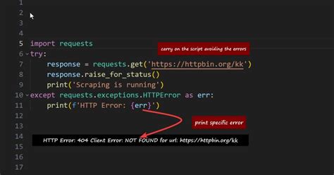 How To Avoid Web Scraping Errors Seo Tanvir Bd Posted On The Topic Linkedin
