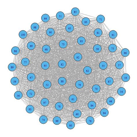 Illustration For The Difference In The Sis Model ε Sis Model