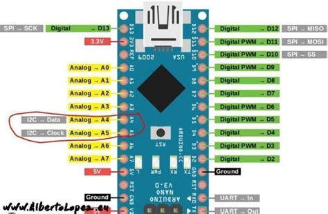 Clock Generator Si Mis Circuitos