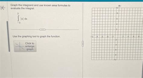 Solved Graph The Integrand And Use Known Area Formulas To