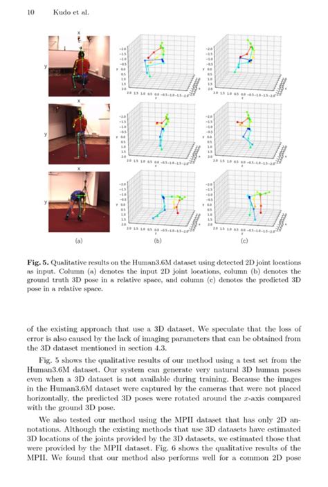 Unsupervised Adversarial Learning Of 3d Human Pose From 2d Joint