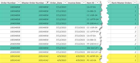 Solved Conditional Deduplication Based On Multiple Column