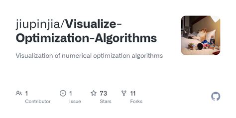 Github Jiupinjia Visualize Optimization Algorithms Visualization Of Numerical Optimization