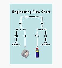 Engineering Wall Art Redbubble