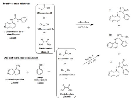 Scheme 1 General Reaction Condituons Of Thiazole Ring Download