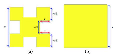 The Dimensions Of Element Geometry A Minkowski B Square