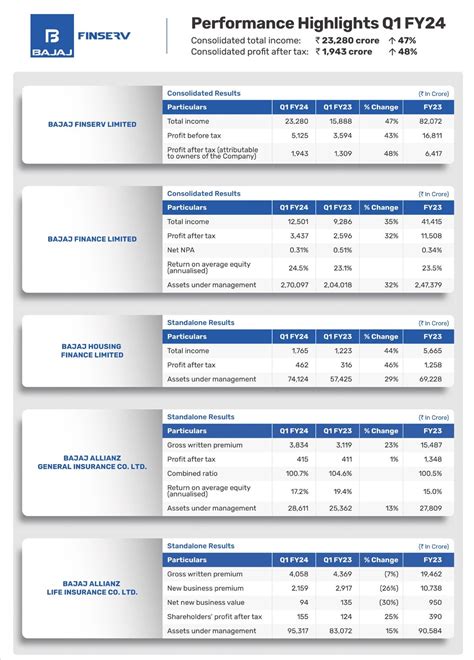 Saddam Hussain Posted On Linkedin