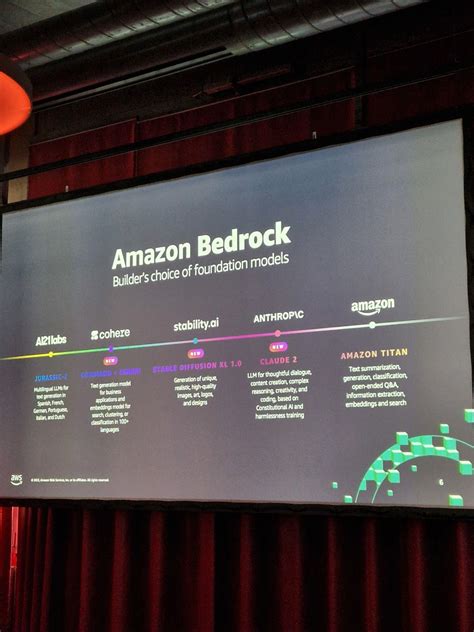 Gunnar Grosch Posted On Linkedin