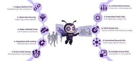 Bug Life Cycle In Software Testing Lifecycle Step By Step Guide