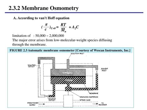 Ppt Chapter 2 Molecular Weight And Polymer Solutions Powerpoint Presentation Id 880135