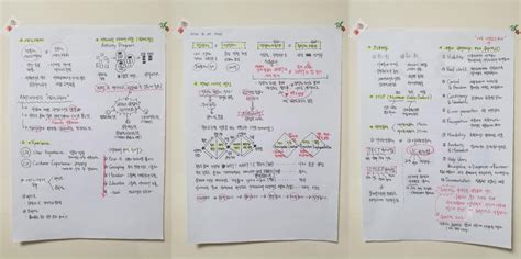 Uxui 자격 서비스 및 경험 디자인 기사에 대해 알아보자 A17