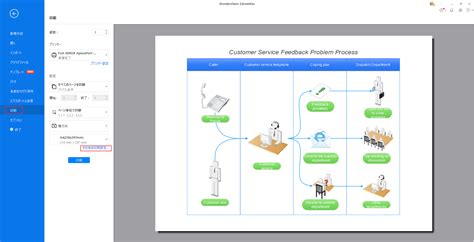 手軽に利用できるワークフロー図作成ツール