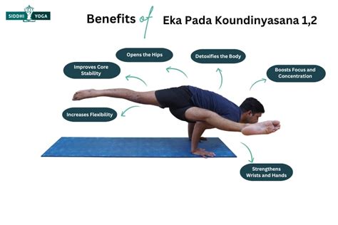 Benefits Of Eka Pada Koundinyasana 12 Siddhi Yoga