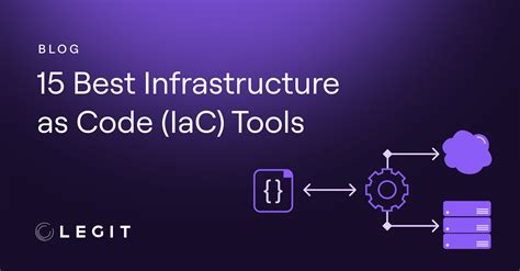15 Best Infrastructure As Code Iac Tools