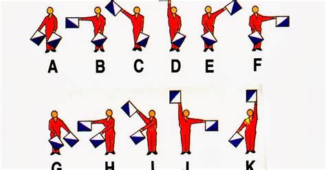 Semaphore Alphabet Ency123