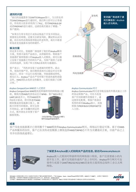 Anybus网关通信解决方案 风电变流器并网 北京迪沃森科技有限公司