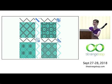Strange Loop Conference Talk Its Just Matrix Multiplication