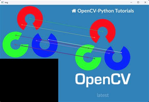 （四）opencv——特征点检测与匹配 技术栈