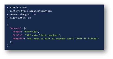 Qlik Cloud Api Rate Limits Enforced Starting On No Qlik Community