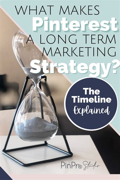 Advertisement Algorithm