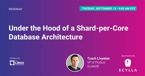 Under The Hood Of A Shard Per Core Database Architecture