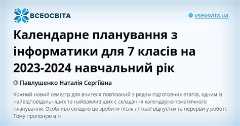 Календарне планування з інформатики для 7 класів на 2023 2024 навчальний рік Інформатика