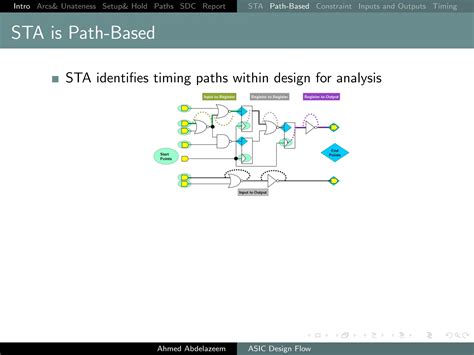 Static Time Analysis Pdf