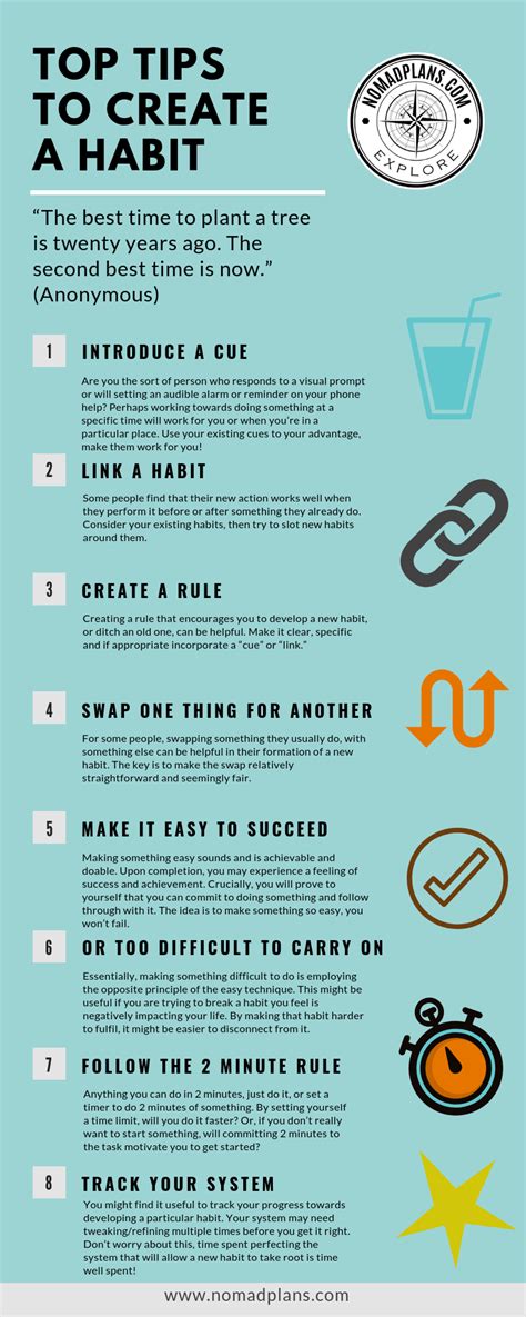Top Tips To Create A Habit Nomadplans