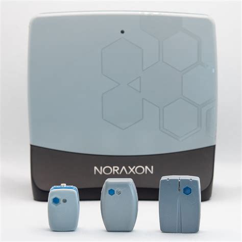 Noraxon Usa On Linkedin Noraxon Ultium Emg Motion Motioncapture
