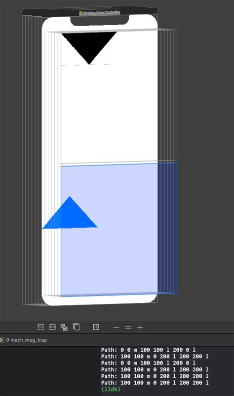 Swiftui How To Avoid Non Related Views From Rendering On State