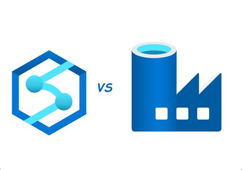 azure dataengineering azuredatafactory azuresynapse cloudcomputing