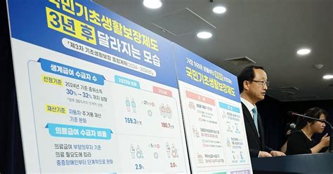 제3차 기초생활보장 종합계획 발표