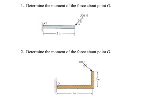 Solved Determine The Moment Of The Force About Point O