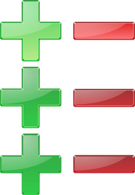 7th Integer And Rational Number Operations Module 4 7th Grade