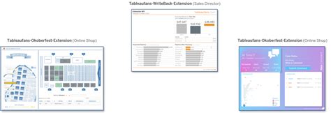 Write Back Extensions 3 In 1 Quickstart