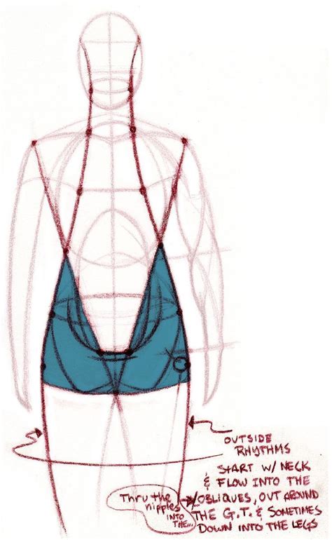 Drawing The Hips