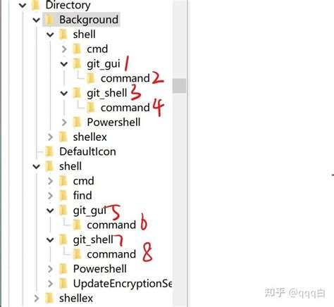 更改git文件夹后，重置右键菜单中git Bash Here与git Gui Here的快捷方式（应对git Bash Here与git
