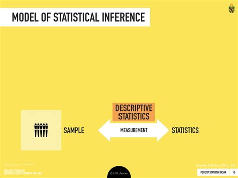 Pdu 207 Basic Statistics Introduction To Statistics Ppt