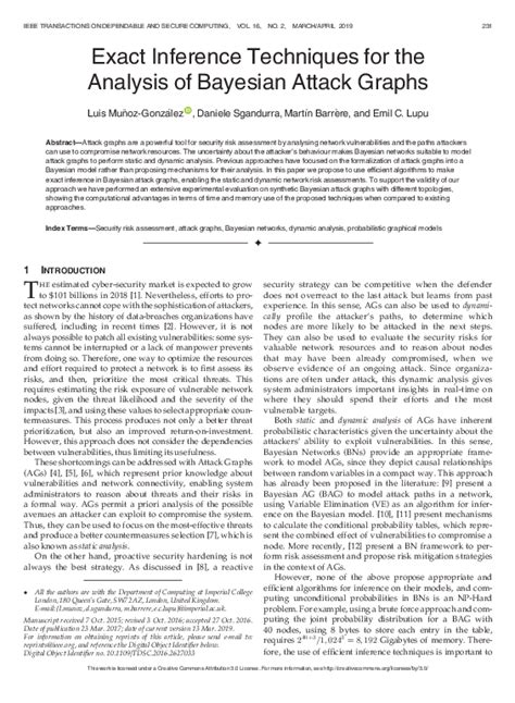 Pdf Exact Inference Techniques For The Analysis Of Bayesian Attack Graphs