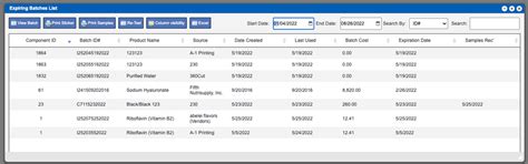 Expiring Batches List Equitable Software