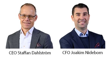 HMS Networks Q4 Report 2023