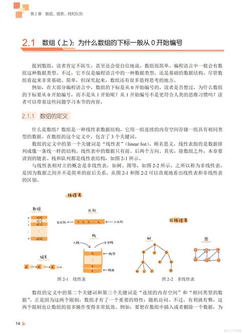 数据结构与算法之美 数据结构与算法之美pdf mob64ca14089531的技术博客 51cto博客