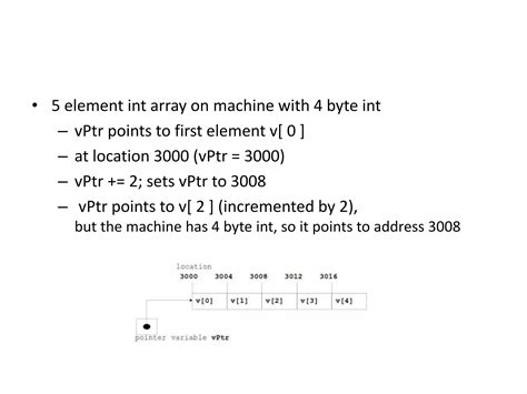 Data Structure Lecture 1 Ppt