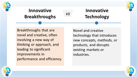 What Is The Difference Between Innovative Technology And Innovative Breakthroughs Innovations