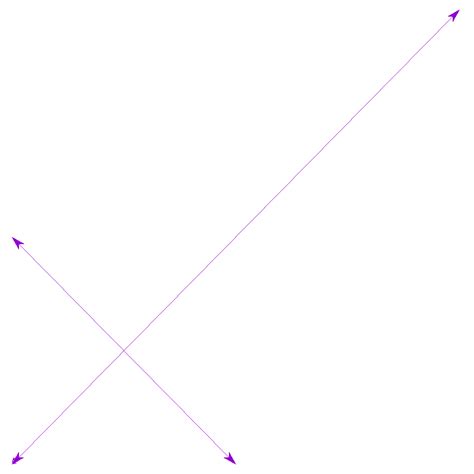 gnuplot how to draw 2d diagram in linux stack overflow