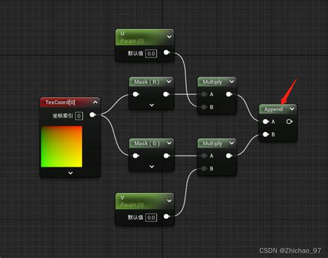 【ue】texture Coordinate 材质节点 【ue】texture Coordinate 材质节点