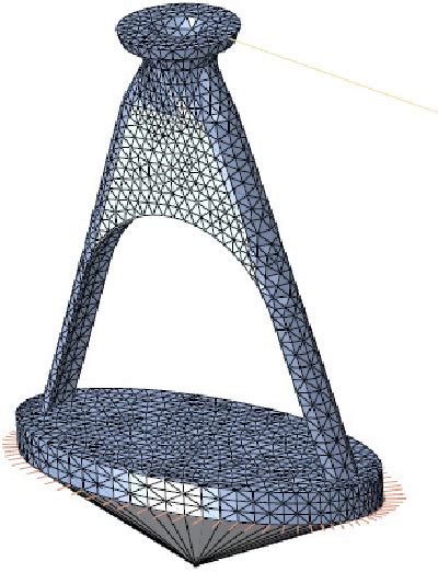 Figure 6 From Analysis Of Eardrum Pathologies Using The Finite Element