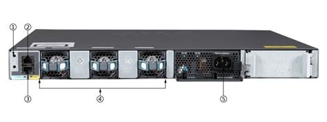 Cisco Catalyst 3650 24 Port Data 4x1g Uplink Lan Base