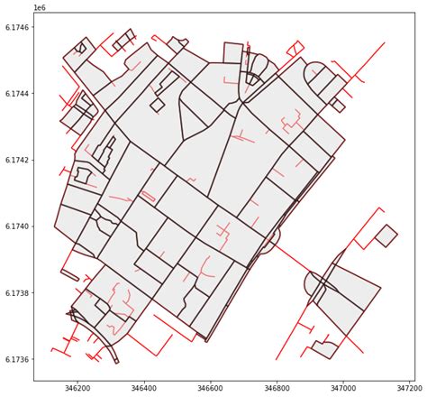 Como Ejecutar Repositorio Con Código En Javascript Html Y Css Que